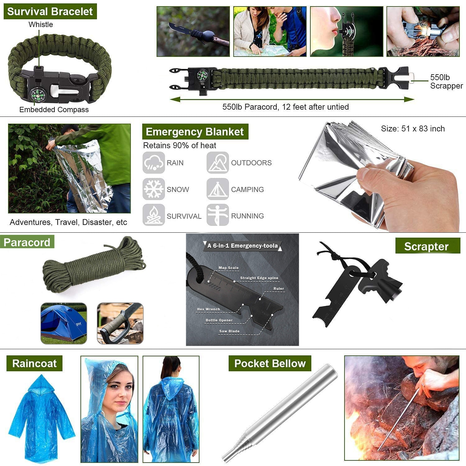 32 in 1 Outdoor Emergency Survival & First Aid Kit for Hiking & Camping